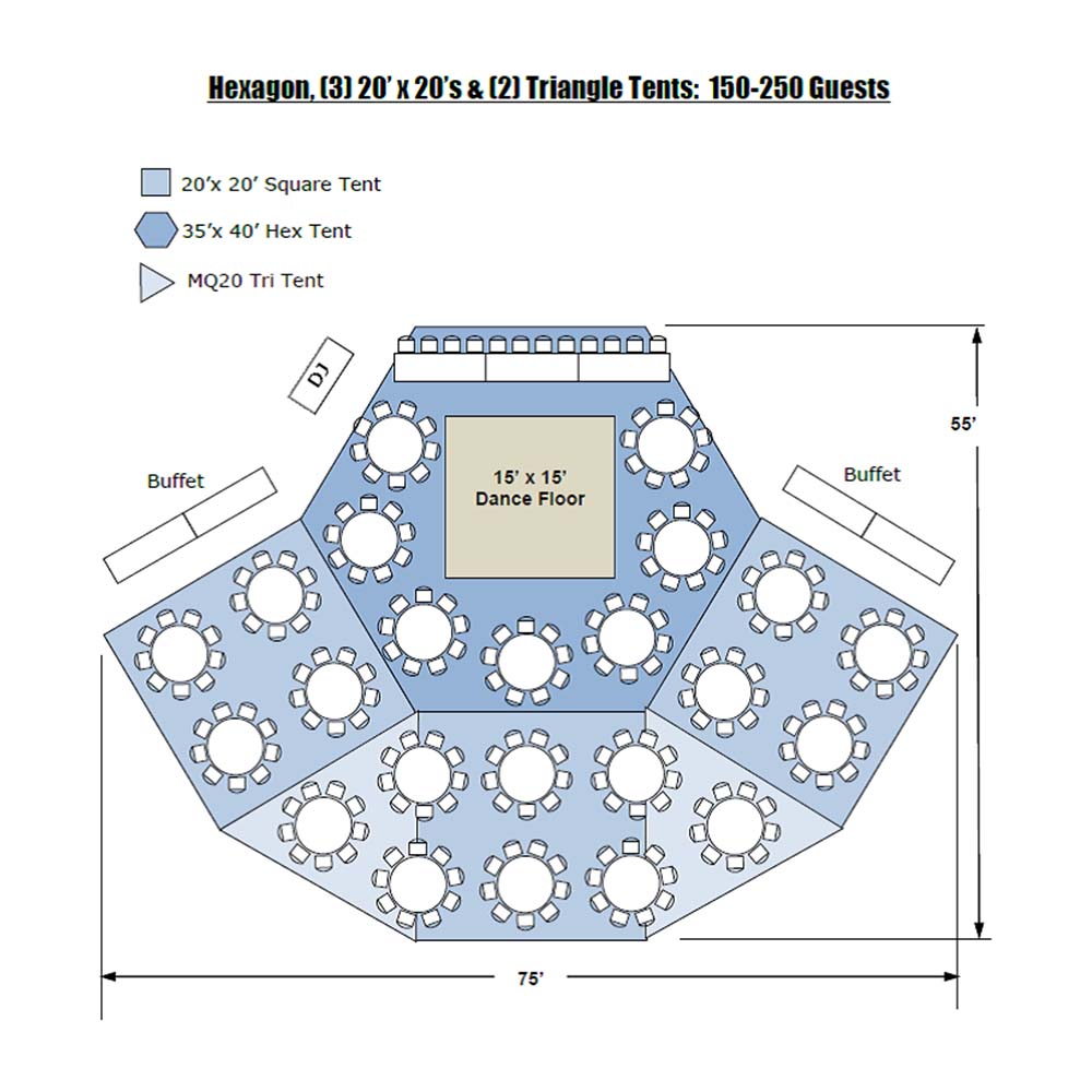 170 Guest Hexagon Wedding Party Package by JMS Tents