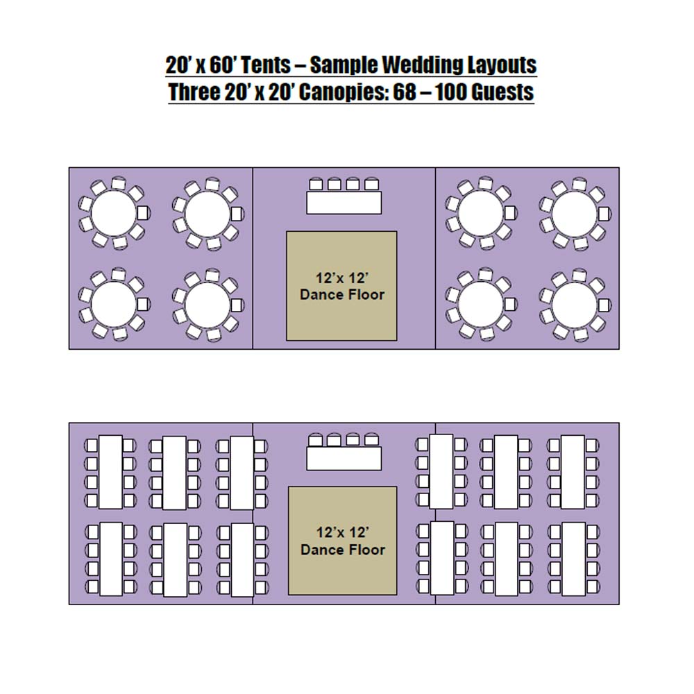 80 Guest Rectangle Rental Tent Package by JMS Tents